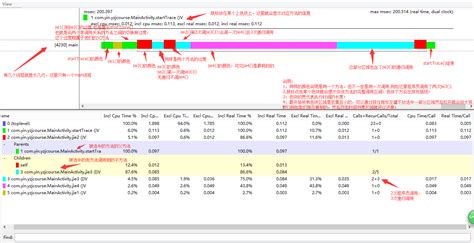 就这一次看懂traceview android traceview csdn博客