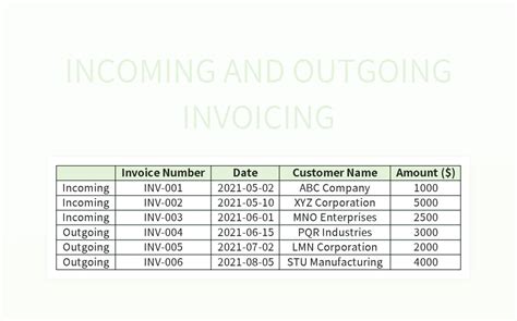 Free Incoming And Outgoing Invoicing Templates For Google Sheets And
