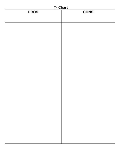 Free Printable Pros And Cons List Templates Maker Word Excel Pdf