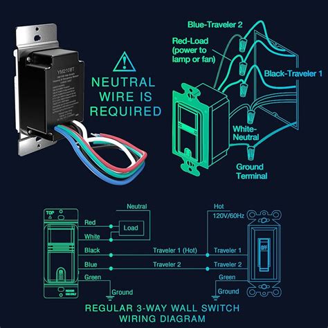 And 3 Way Occupancy Sensor Switch