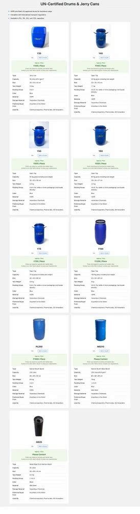 Shippers Declaration Service Dg Documentation For Dangerous Goods