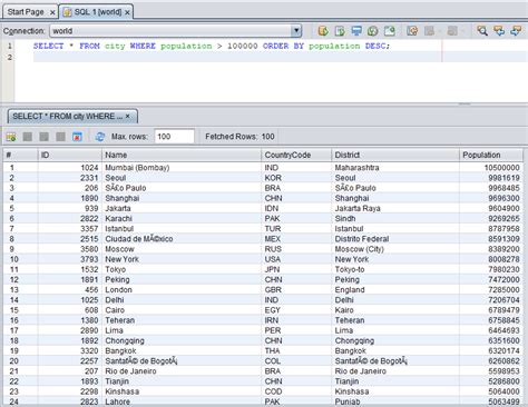 lavori e lavoretti sql giocando con mysql 8 e netbeans 12 post 4