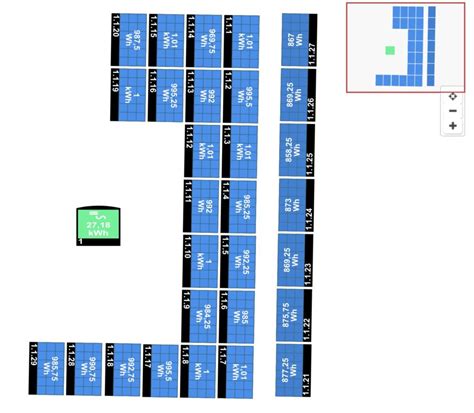 Eigene Photovoltaik Anlage installiert Planung Realisierung nächste