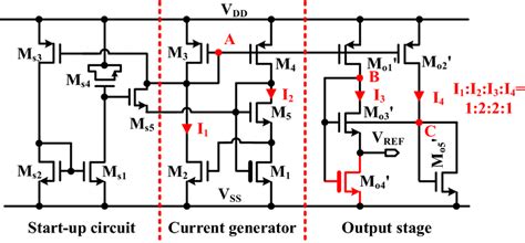 The Core Of The Proposed CMOS Voltage Reference Download Scientific Diagram