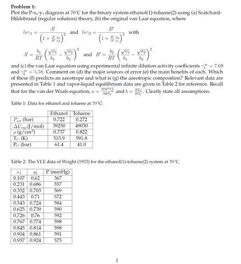 Problem Plot The Px Y Diagram At C For The Chegg Com