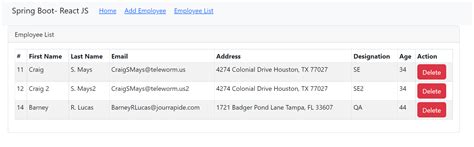 Spring Boot Crud Example With Mysql React Js Part 8 Codesnipeet
