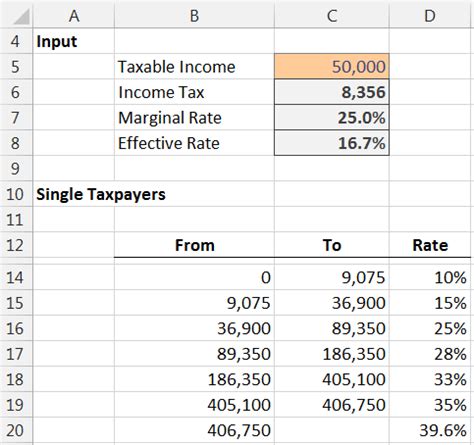 Tax Template Excel