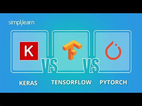 Tensorflow Vs Pytorch Which Is Faster Reasontown