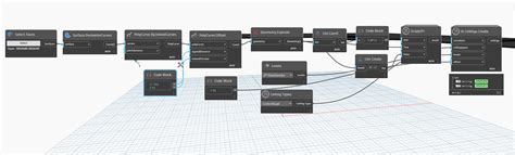 Polycurve With Offset Around The Slab Page Revit Dynamo