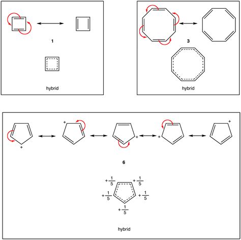 136 Aromaticity Organic Chemistry Ii