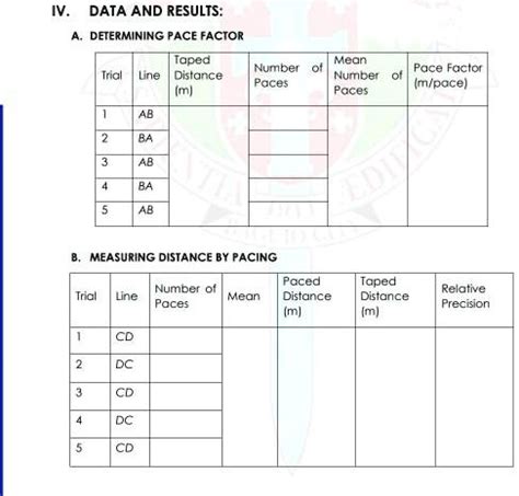 SOLVED DATA AND RESULTS DETERMINING PACE FACTOR Tapea Distance Mean Number Paces Number Paces