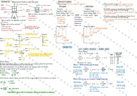 Igcse Edexcel Energetics Moles Given Revision Placemat Teaching