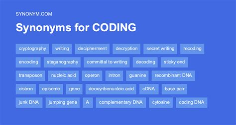 Another Word For Coding Synonyms And Antonyms