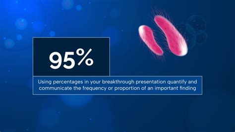 E Coli Detection Breakthrough Google Slides PowerPoint