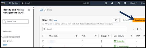 How To Get Started With The Amazon Bedrock Connect Qlik Community