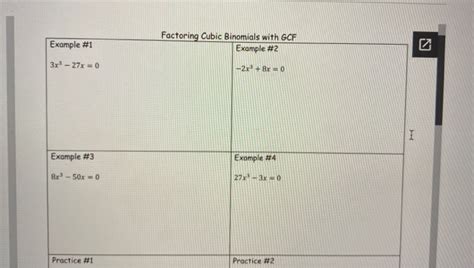 Solved Factor The Cubic Binomial With Greatest Common Factor