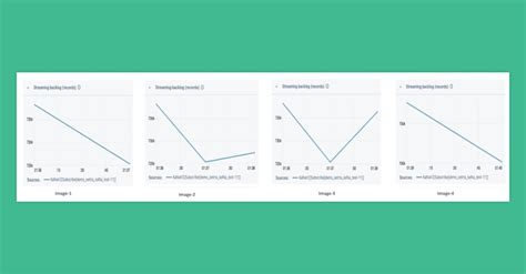 Introducing Streaming Observability In Workflows And Dlt Pipelines Databricks Blog