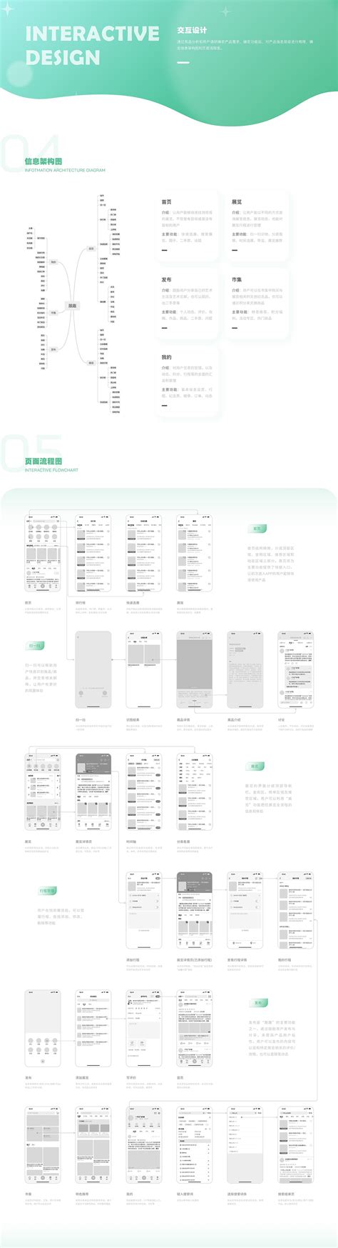 交互设计作品集 Zyf 普象网