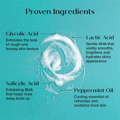 Medix 5 5 Skin Perfecting Body Wash Glycolic Lactic Acid 444ml Mosanne