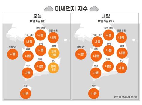 주말날씨 이번 주말 기온은 올겨울 날씨 전망