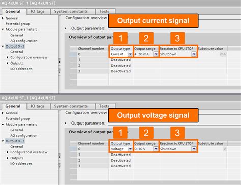 Generating Analog Output Signal For Fail Safe System In Siemens TIA Portal