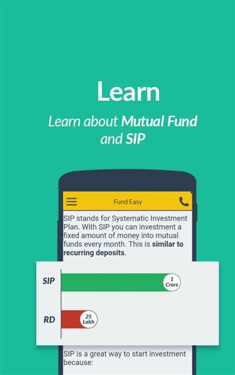 Mutual Fund Sip Fund Easy Indians And Nris Apk For Android Download