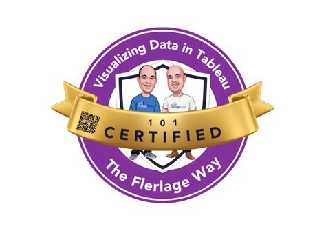 Kevin Flerlage On Linkedin Visualizing Data In Tableau 101 The