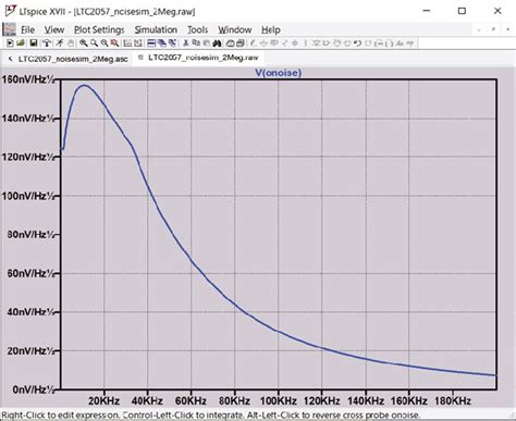 A Simple Way To Use Python For Analysis Of Noise In Mixed Mode Signal