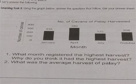 solved let s answer the following leaming task 5 using the graph below answer the questions