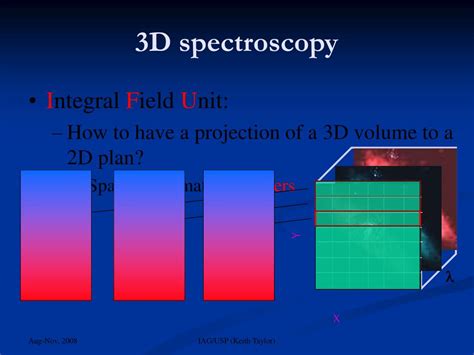 Ppt Instrumentation Concepts Ground Based Optical Telescopes Powerpoint Presentation Id3498504