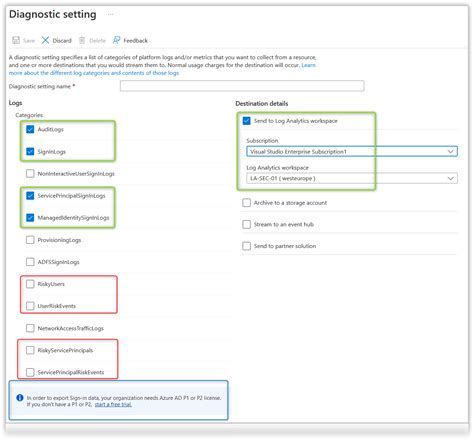 Azure Legacy Authentication PowerShell And Azure Knowledge Sharing