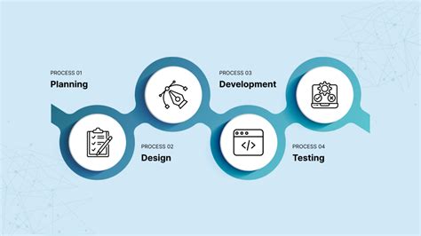 Complete Guide To Ios Mobile App Development In 2025
