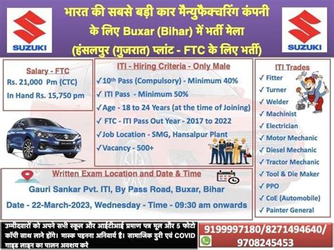 Suzuki Motor Campus Placement 2024 Suzuki Motor Gujarat Campus