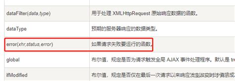 Laravel 表单验证返回422错误laravel 422 Csdn博客