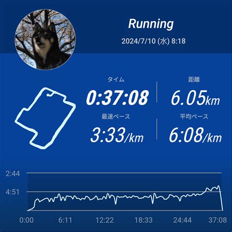 雨が降る前に🏃｜96shi8