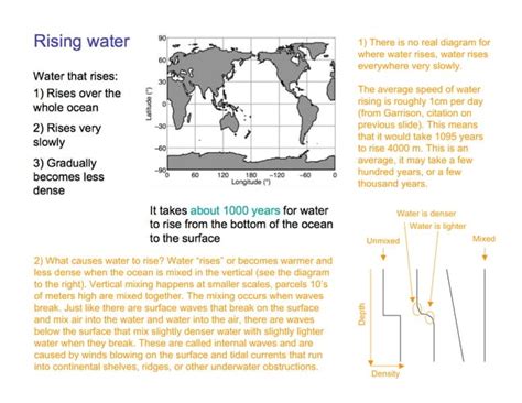 Density Of Seawater Correlations Related To The Calculation Ppt