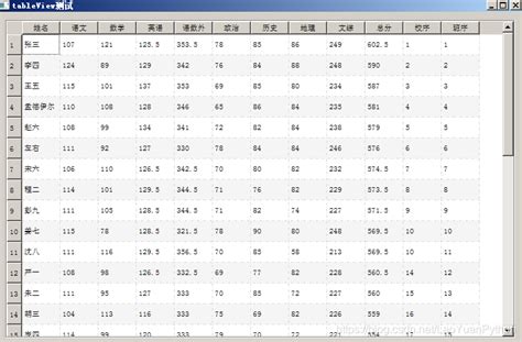 一文带你读懂pyqt：用python做出与c一样的gui界面应用程序 源码巴士