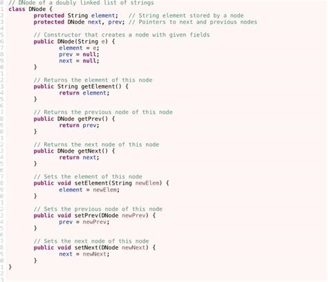Solved Doubly Linked List Application Class Public Class