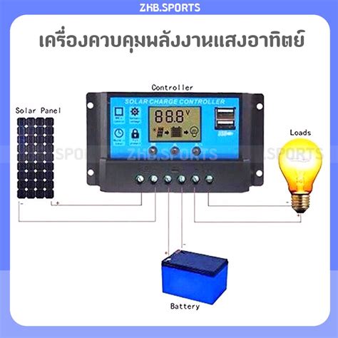 A A A A A A Pwm V V Regulator