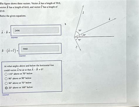 Solved The Figure Shows Three Vectors Vector Veca Has A Length Of