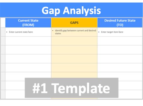 Gap Analysis PowerPoint Template Ubicaciondepersonas Cdmx Gob Mx