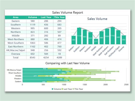 Sales Excel Template