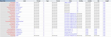 R Add Labels To Top Of Barplot With Condition Stack Overflow