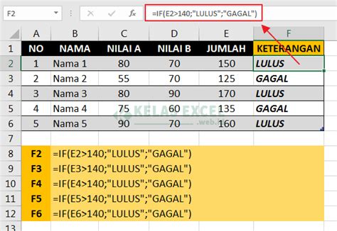 Rumus IF Excel Contoh Cara Menggunakan Fungsi IF Excel Lengkap