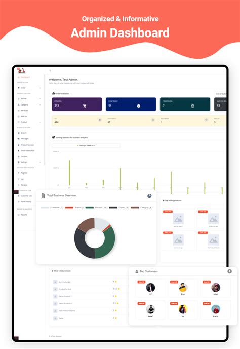 Efood Food Delivery App With Laravel Admin Panel Delivery Man App