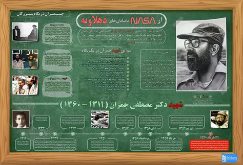 اینفوگرافی شهید چمران اندیشه برتر
