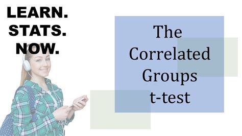 Intro To Correlated Groups Dependent Samples T Testsee