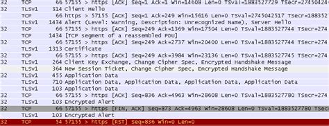 Ubuntu What Is Causing HTTPS Handshake Not To Occur Server Fault