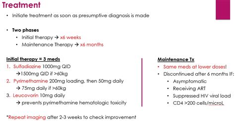 Toxoplasma Encephalitis In Aids Patients 04 04 2018 Scvmc Im Chief Resident Blog