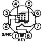 CV 921, Tube CV921; Röhre CV 921 ID9899, Diode-Pentode | Radiomuseum.org